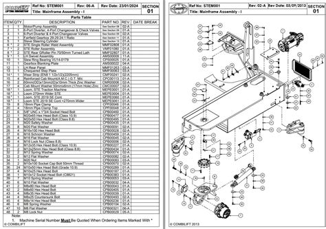 Combilift Forklift Ame Parts Manual