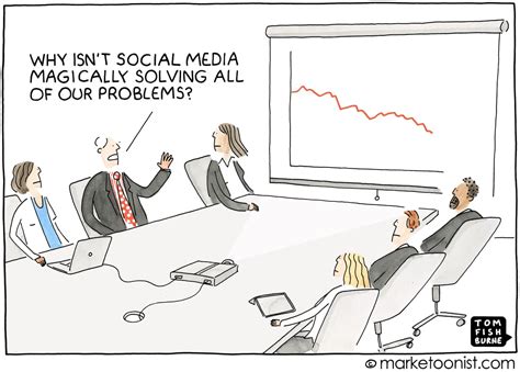 Social Marketing Hype Marketoonist Tom Fishburne
