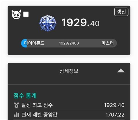 겜은 망하더라도 올라간다 로스트아크 에펨코리아