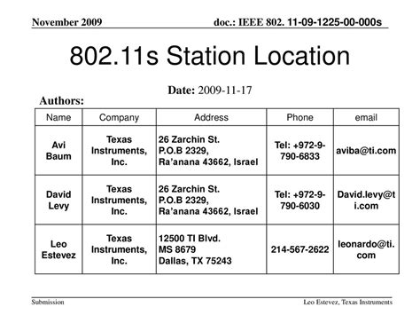 802 11s station location date authors november 2009 name ppt download