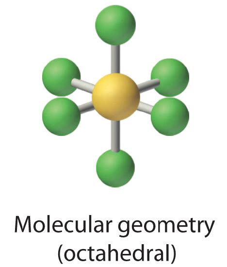 113 Vsper Theory The Effect Of Lone Pairs Chemistry Libretexts