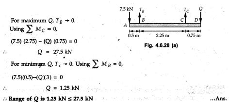 Solved Example And Practice Problems Equilibrium Of Coplanar Non