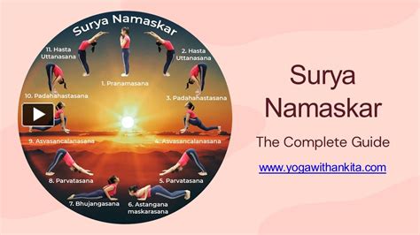 Ppt Surya Namaskar Instructions Step By Step Guide To Poses