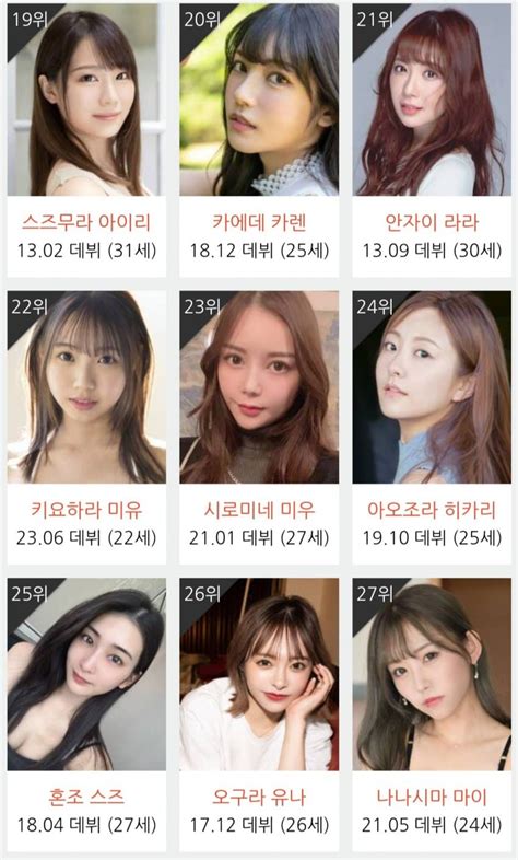 사이트별 AV 배우 랭킹 유머 움짤 이슈 에펨코리아