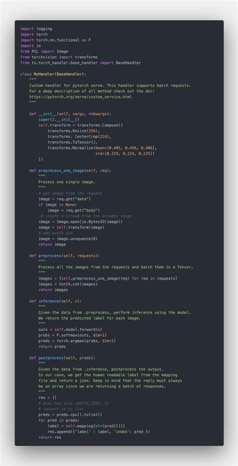 Pytorch