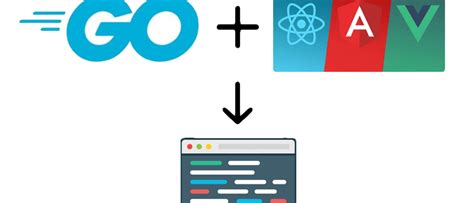 Golang Wails2 跨端桌面解决方案 个人文章 Segmentfault 思否