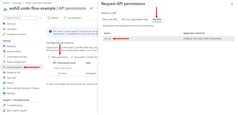 Proteger Una Api En Node Js Con Azure Active Directory Return Gis