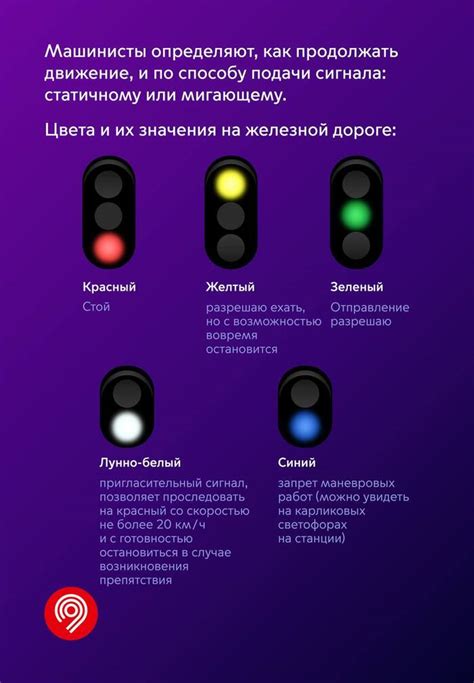 Какие есть светофоры на железной дороге Пикабу
