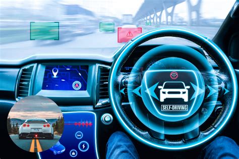 Evolution Of Vehicle Automation From Driver Assistance To Full