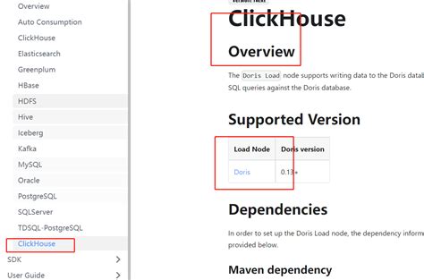 Bug The Title Is Error For Doris Load Node · Issue 555 · Apache