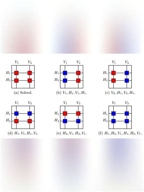 Xnxnxnxn Cube Algorithms Pdf ChazaddCardenas