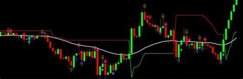 Crypto Binary Pro V2 Indicator For Mt4 Free Download