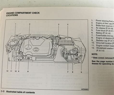 Replace Engine Air Filter 4 Steps Instructables