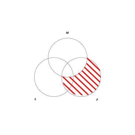 Use The Five Rules To Determine Whether The Following Standa Quizlet
