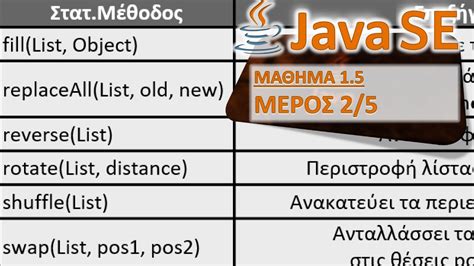 JAVASE ΜΑΘΗΜΑ 1 5 Η ΚΛΑΣΗ COLLECTIONS ΜΕΡΟΣ 2 ΑΠΟ 5 Πράξεις