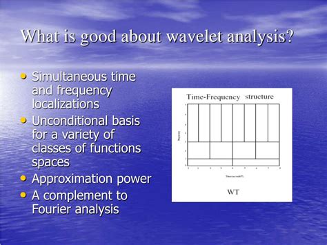 Ppt Wavelets And Denoising Powerpoint Presentation Free Download