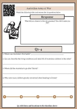 Australians At War Documentary Worksheet By RunawayMissMay TPT