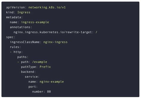 The Ultimate Guide To Kubernetes Services Loadbalancers And Ingress