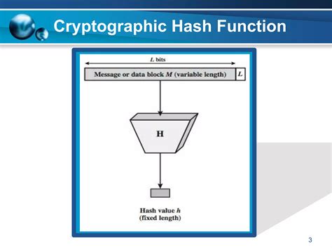 Information And Data Security Cryptographic Hash Functions Pptx