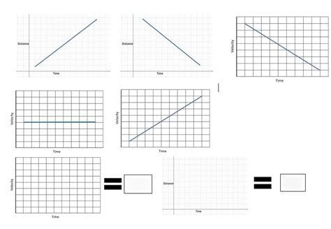 Science Exam Diagram Quizlet