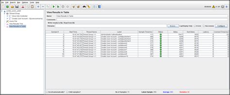 Arcgis Enterprise User Administration Automation W Esri Community