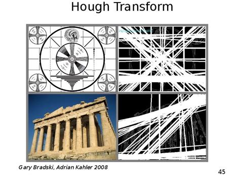 Opencv Tutorial Lecture 2