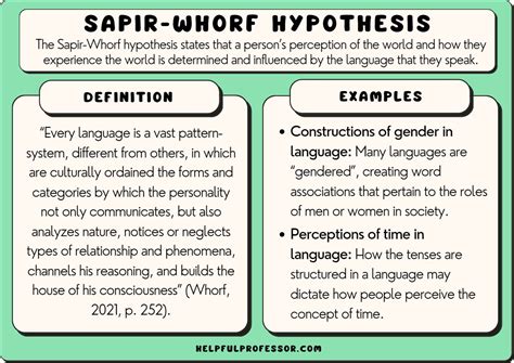 Sapir Whorf Hypothesis Examples Definition Criticisms 2024