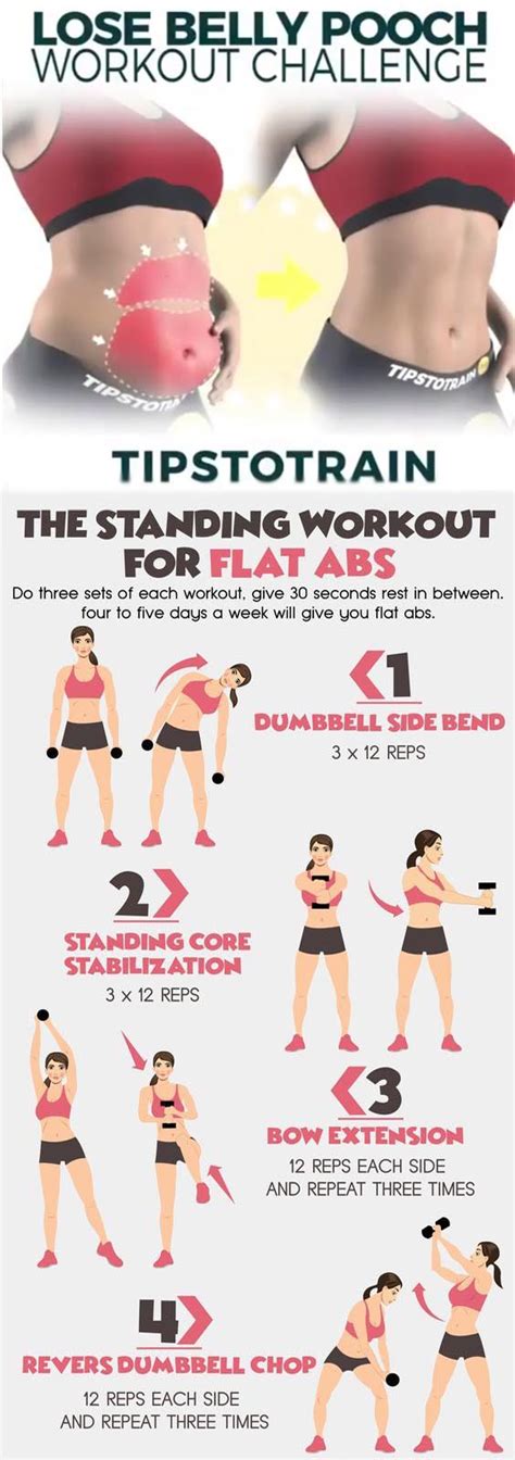 Lose Belly Pooch Workout Challenge Fitness
