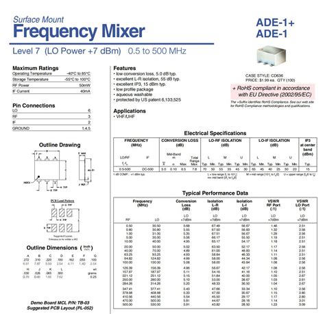 Ade 1 Passive Frequency Mixer 0 5 500mhz Rf Mixer Upconversion Downconversion Sma Connectors