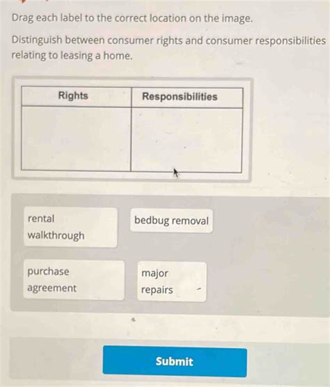 solved drag each label to the correct location on the image