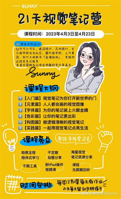 观望了5年，原来我也可以画视觉笔记 知乎