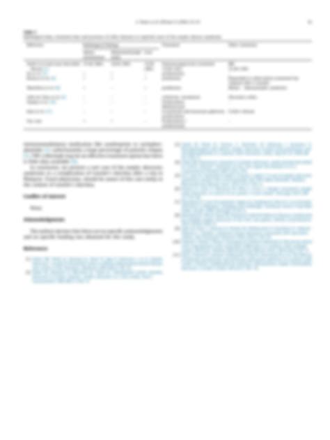 Solution Aseptic Abscess Syndrome Associated With Traveler S Diarrhea
