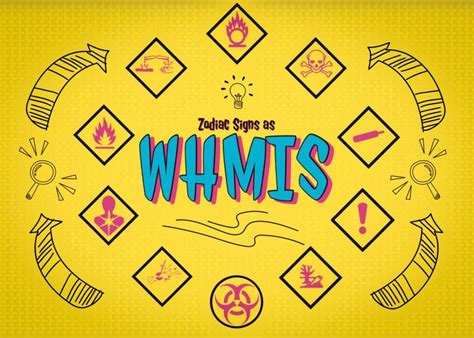 Horoscope What Whmis Symbol Are You Based On Your Zodiac Sign The Gauntlet