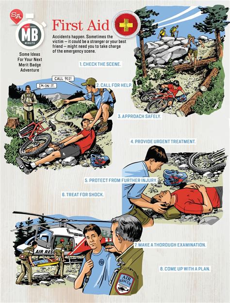 First Aid Merit Badge Class At Bianca Agnes Blog