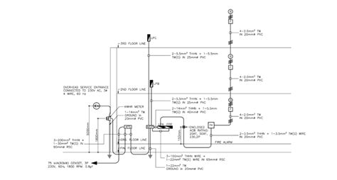 Power Riser Diagram How Electricity Enters The Facility Circuits