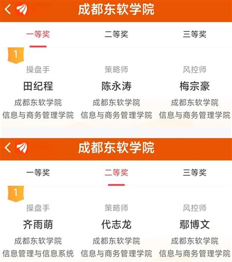 成都东软学院 招生信息网