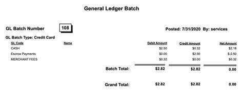 Accounts Payable Gl Coding