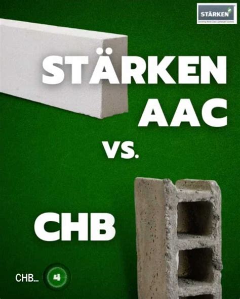 Showdown StÄrken Aac Vs Chb StÄrken Aac Vs Chb… Its An Obvious Choice Start Building With