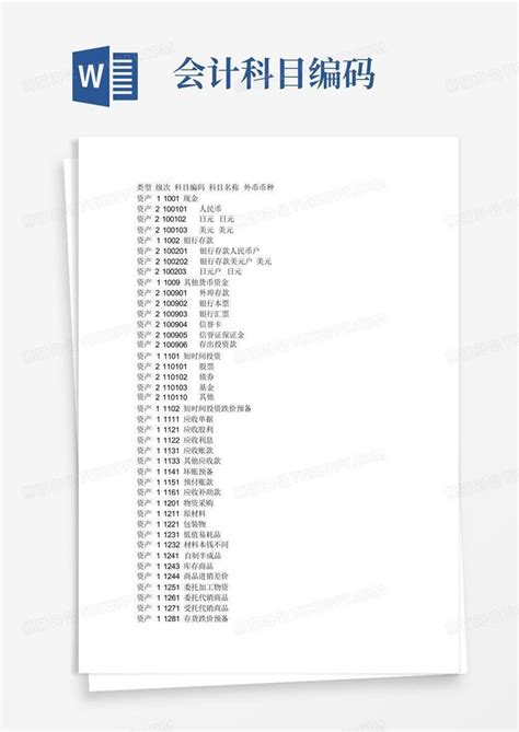 会计科目编码word模板下载编号qwgwonrn熊猫办公