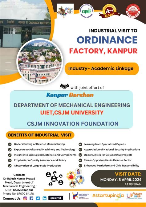 Csjm Innovation Foundation On Linkedin Startinup