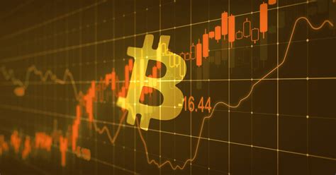 Bitcoin And Stock Markets Fear A Tie Not Trump Crypto Briefing
