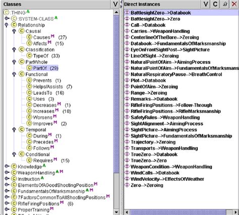 Example Of Relationship Classes The Relationship Class Specifies How