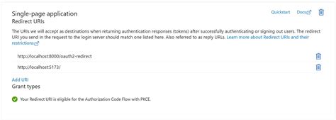 Auth Made Easy Fastapi With Azure By Jade Wilson