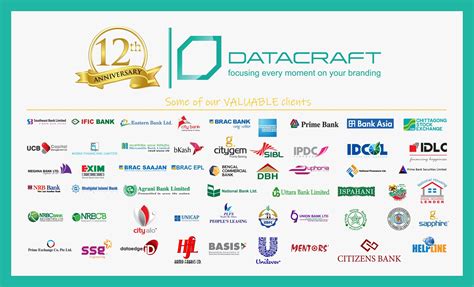 Data Indexing Inc Added A New Photo Data Indexing Inc