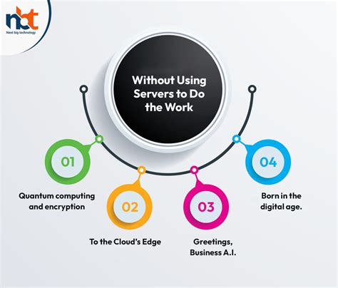 Top Cloud Computing Trends To Watch Out For In