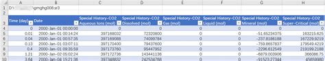 第104期：不同机制下二氧化碳封存量统计及输出（inventory Co2） Learn Cmg