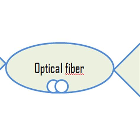 Schematic Diagram Of Radio Over Fiber System Download Scientific Diagram