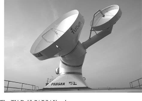 Figure 1 From Improved Clutter Suppression Algorithm For Atmospheric Target Detection Using