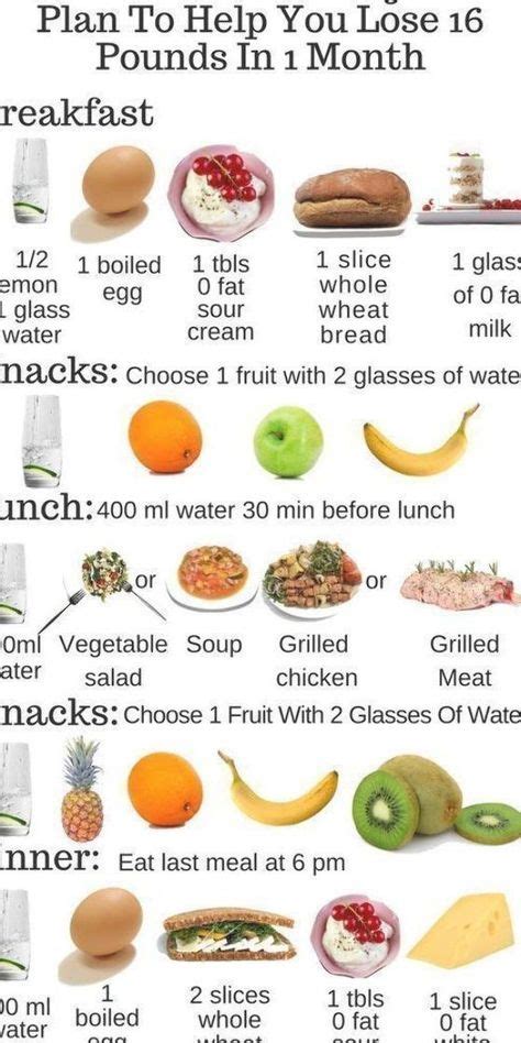 20 Best Printable Cholesterol Food Chart Pdf For Free At Printablee