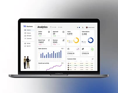 Data Analytics Dashboards Cloud Dashboard Projects Photos Videos